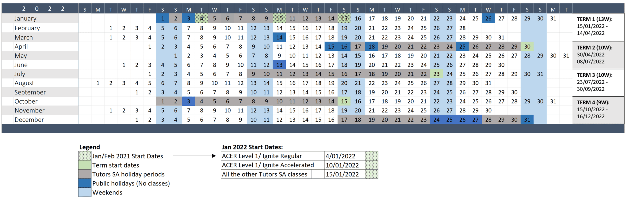 Adelaide tutoring services | Enrol at Tutors SA - Tutors SA